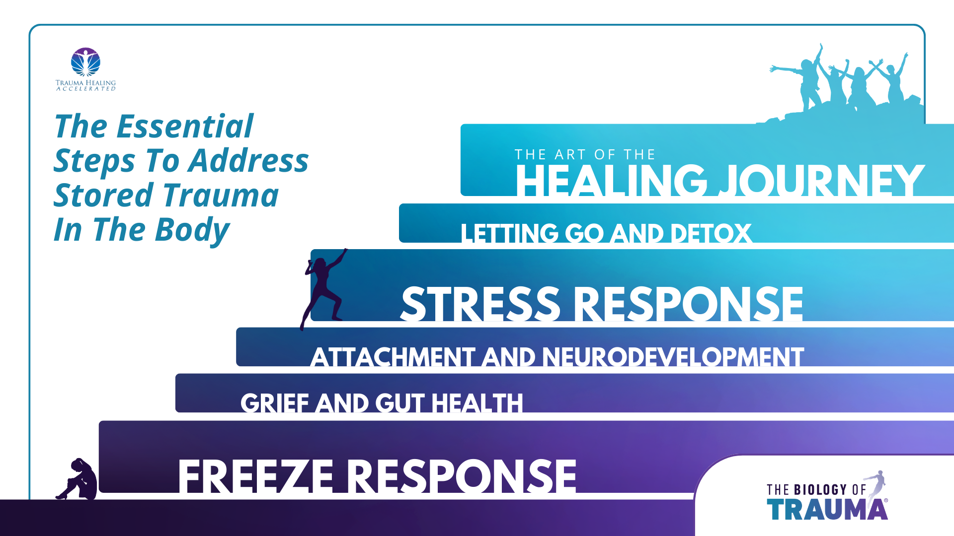 Home Bio | Trauma Healing Accelerated