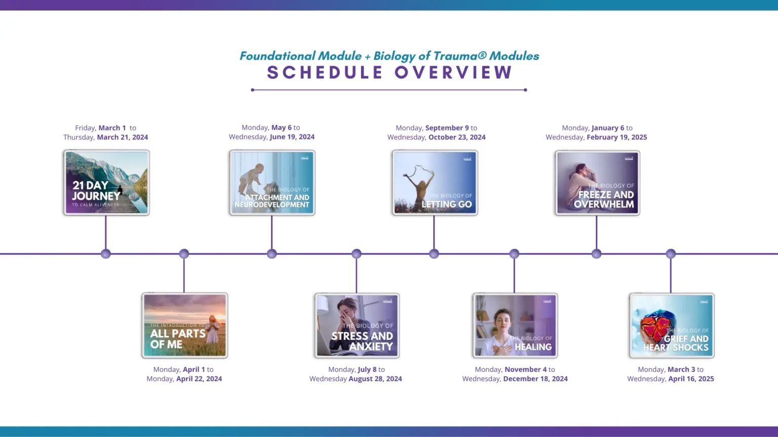 Biology of Trauma® Calendar | Trauma Healing Accelerated